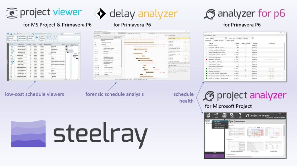 Visit the Steelray website